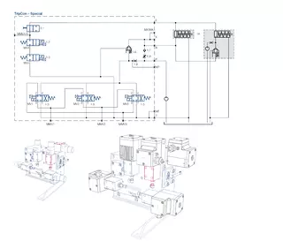 Actuators and control systems for turbomachinery | Voith
