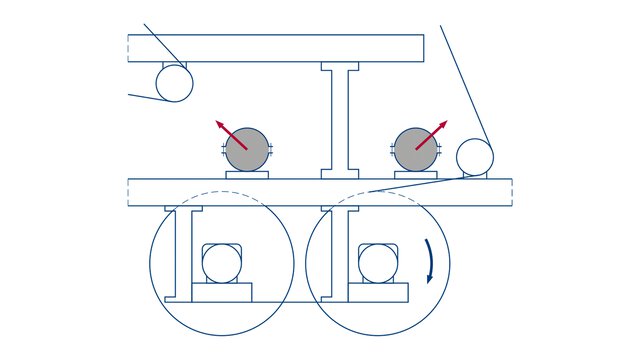 Web stabilizer | Voith