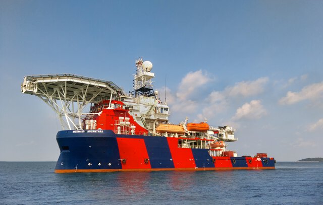 Voith Schneider Propeller VSP | Voith