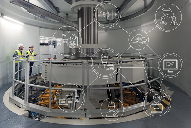 Digital operational business intelligence solutions | Voith | Voith