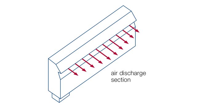 Web stabilizer | Voith
