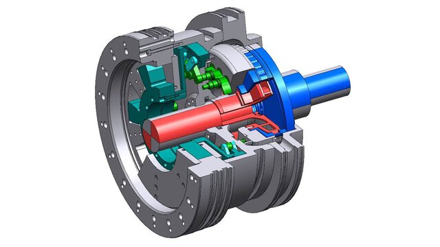 Hydrodynamische Drehmomentwandler | Voith