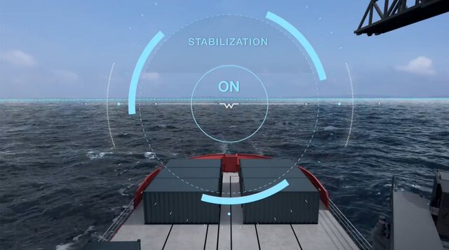 Marine Technology | Voith