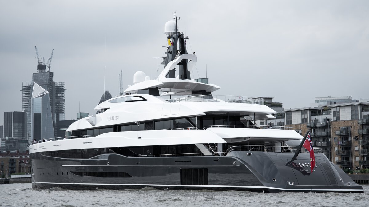 Yachts | Voith