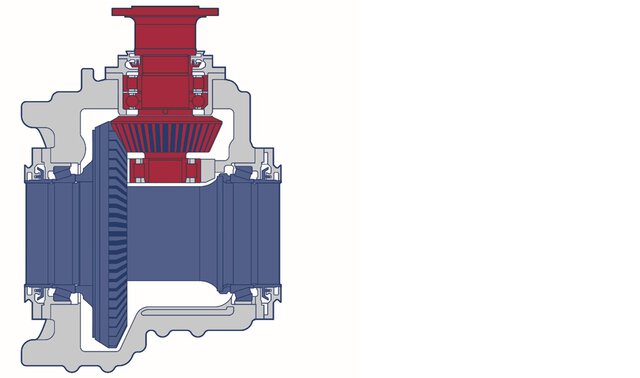 Gear Units | Voith