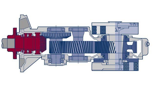 Gear Units | Voith