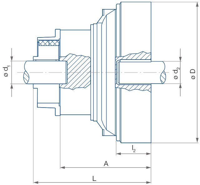 Hydrodynamic couplings | Voith