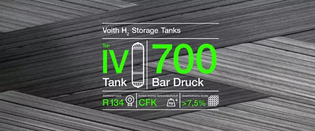 Plug & Drive H2 Storage System | Voith