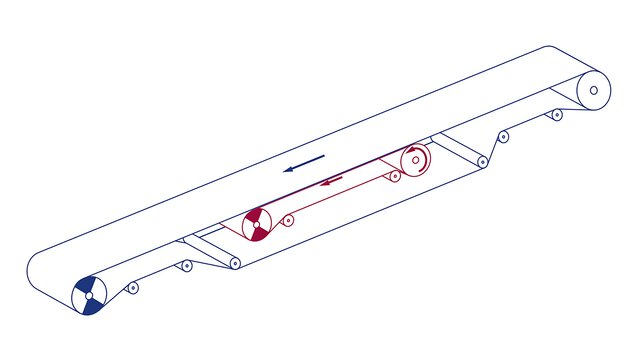 Belt Conveyor Drives & Components | Voith