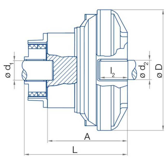 Hydrodynamic couplings | Voith