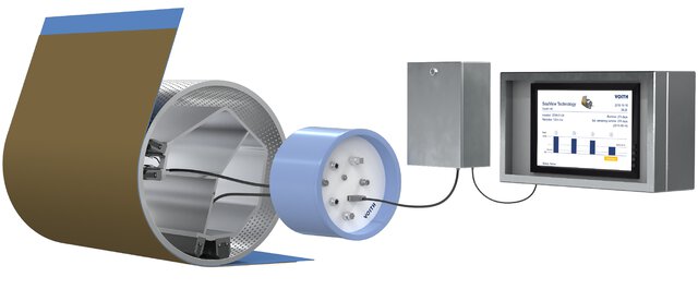 Performance increasing upgrade solutions for suction rolls | Voith