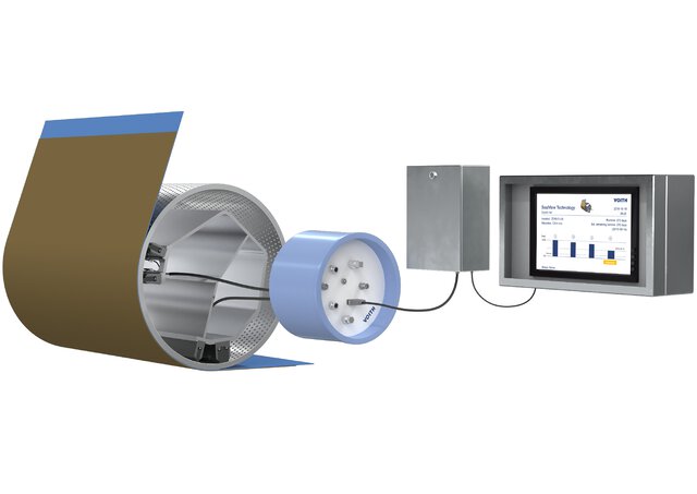 Tissue World 2020 | Voith