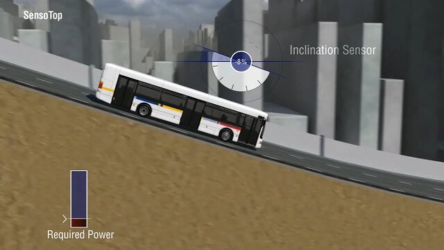 Automatic transmission for buses | Voith