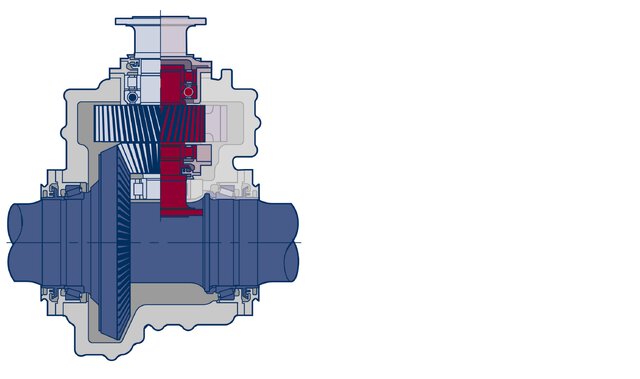 Gear Units | Voith