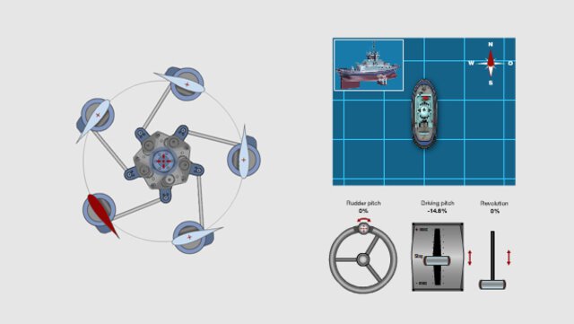 Voith Schneider Propeller VSP | Voith