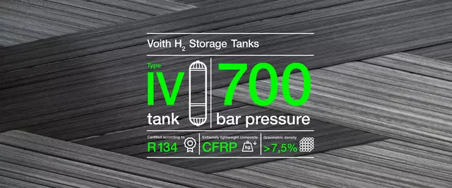Plug & Drive H2 Storage System | Voith