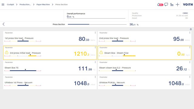 OnEfficiency | Voith