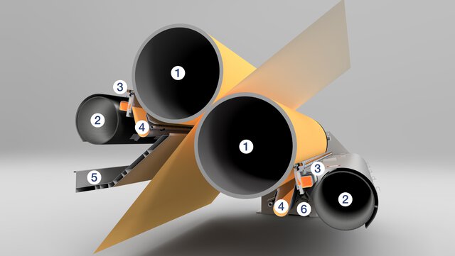 SpeedSizer AT | Voith