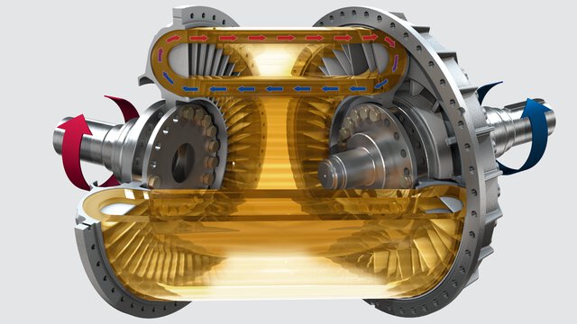 Service for Fluid Couplings / Hydraulic Couplings | Voith