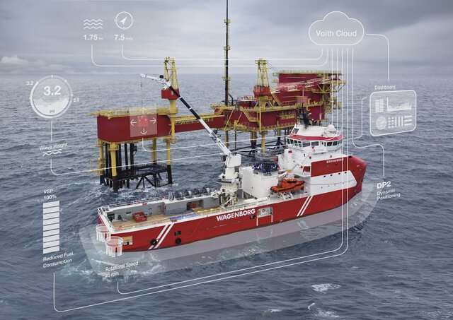 Voith Schneider Propeller VSP | Voith