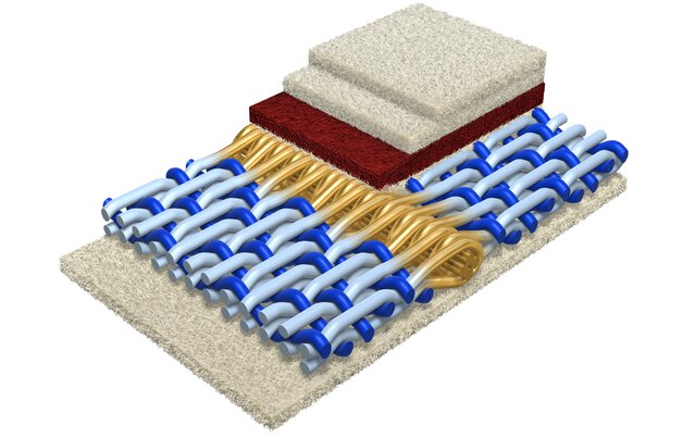 Voith fabrics available in North America | Voith