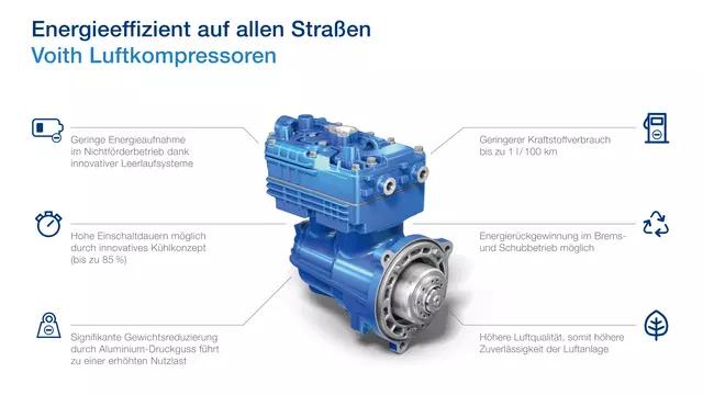 Luftkompressoren für LKW und Busse | Voith