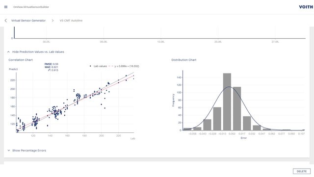 OnEfficiency | Voith
