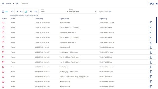 OnEfficiency | Voith