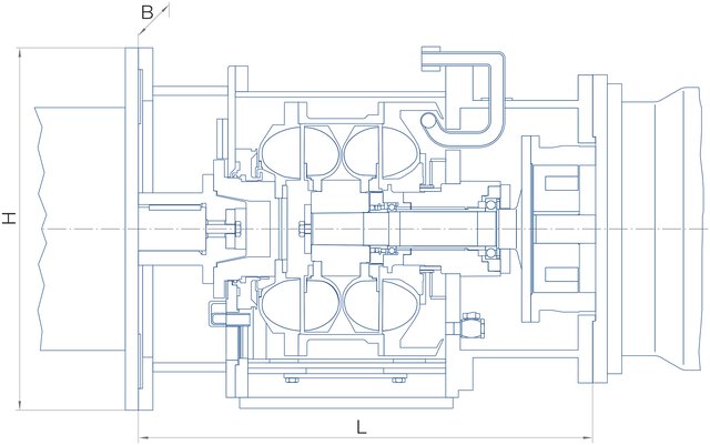 Hydrodynamic couplings | Voith