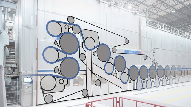 Drying concepts | Voith