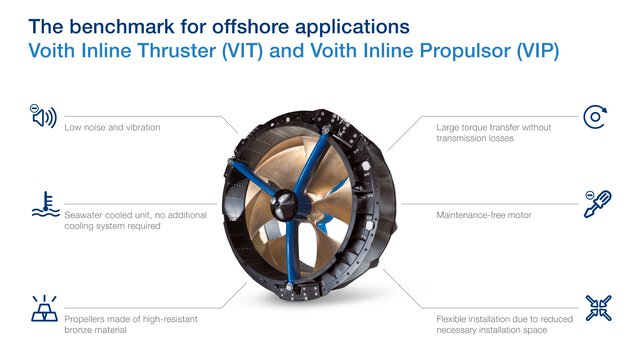 Voith Inline Thruster & Voith Inline Propulsor | Voith