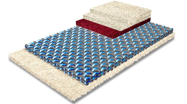 Voith fabrics available in North America | Voith