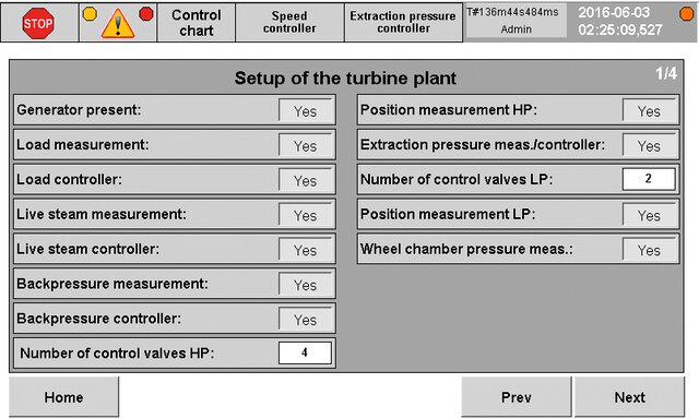 Actuators and control systems for turbomachinery | Voith